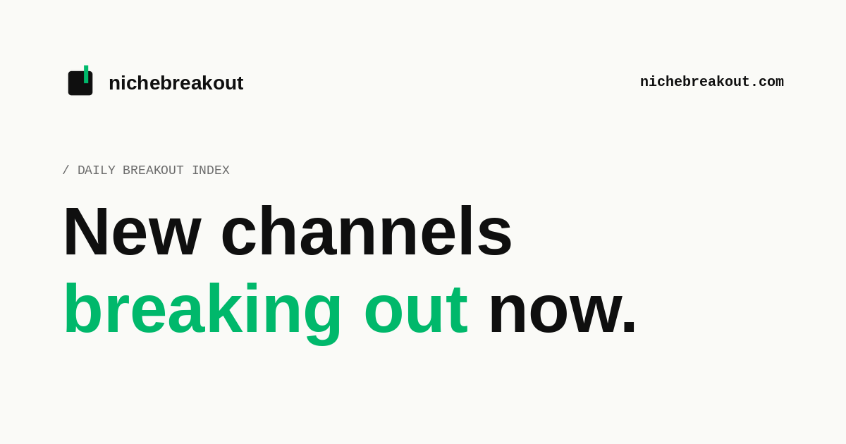 YouTube Niche Finder: Find Niches With Real Channels | NicheBreakout